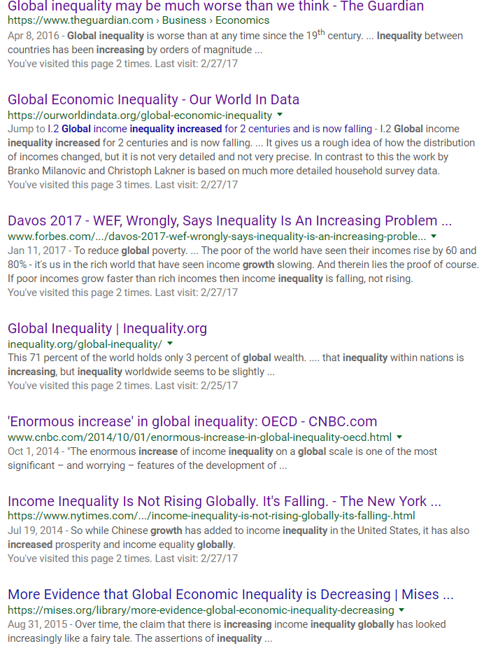 Is Global Inequality Increasing? – partysheephats